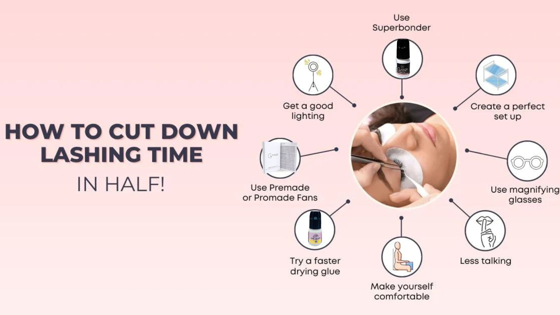 10 Tips to Speed Up Your Lash Sets – GlamorEyelash